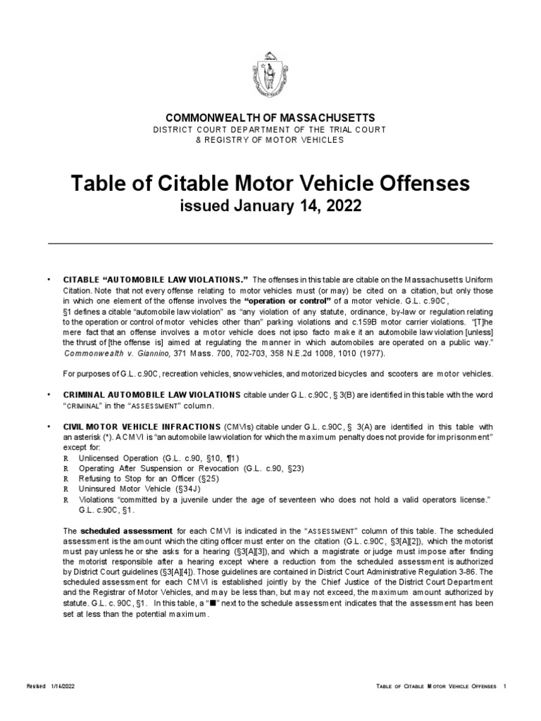 TC DC Revised Cmvi Assessment Schedule | PDF | Pedestrian Crossing ...