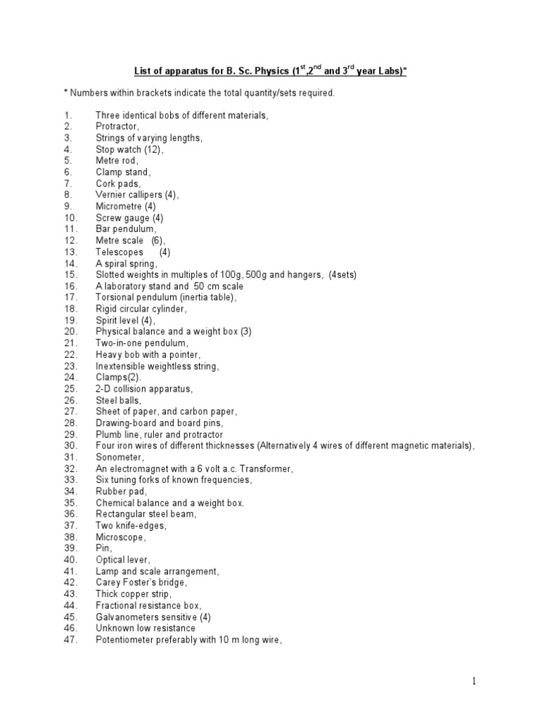 B.Sc. Physics Lab Equipment List | PDF | Equipment | Physical Quantities