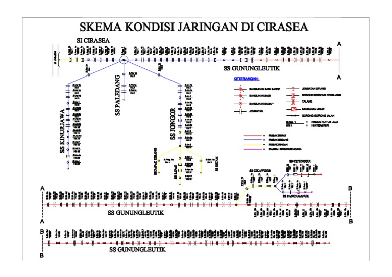 Skema Jaringan DI Cirasea | PDF