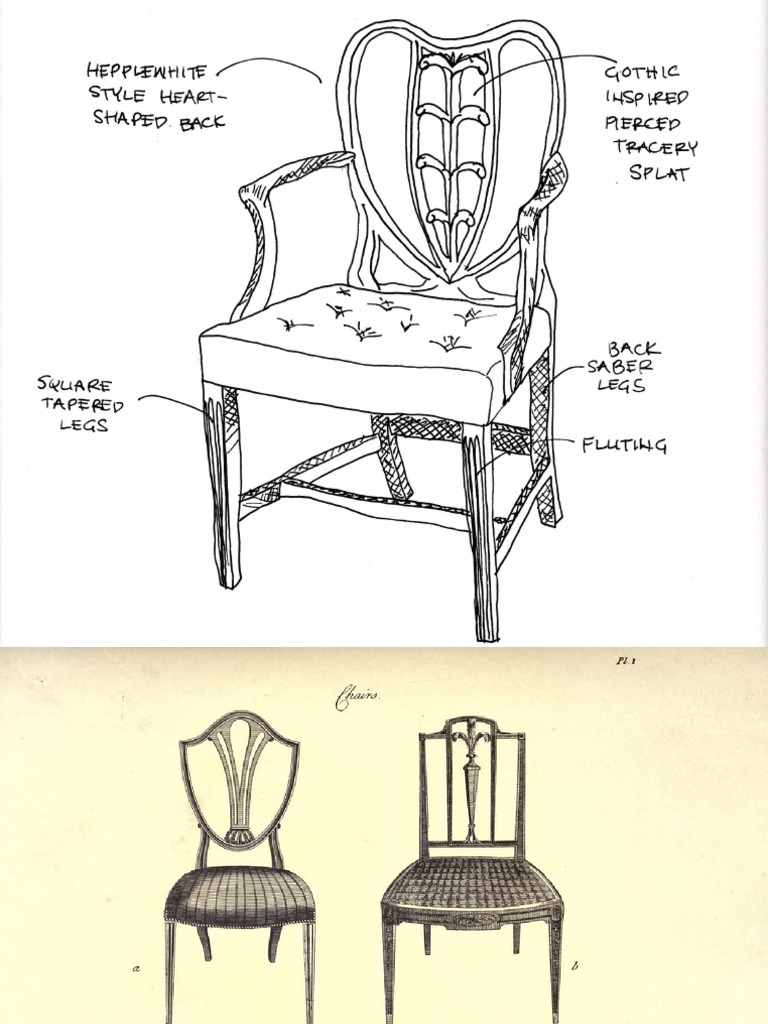 hepplewhite furniture | PDF