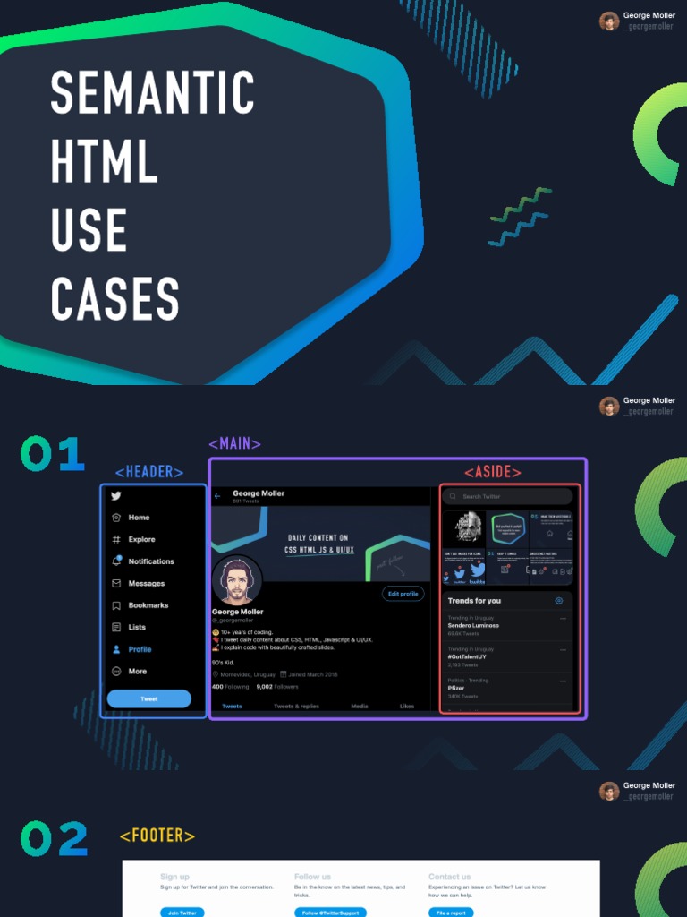 Semantic HTML Use Cases | PDF | Communication | Web Development Semantic HTML Use Cases | PDF | Communication | Web Development