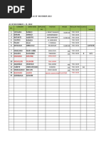 Staff Uniform Tracking Spreadsheet - Free Template | PDF | Business ...