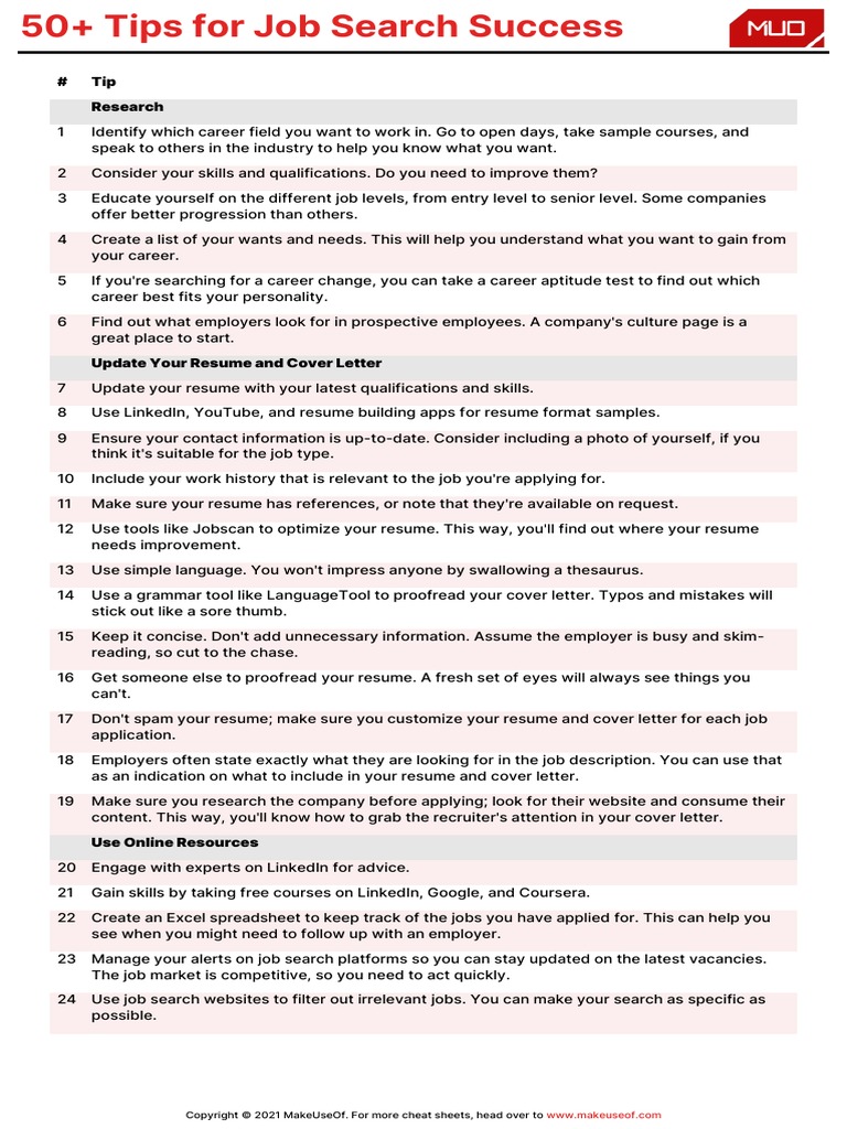 50 Tips For Job Search | PDF | Résumé | Linked In