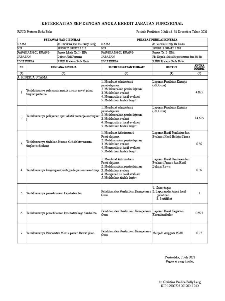 Contoh SKP Terbaru Juli - Desember 2021 | PDF | Karier & Perkembangan