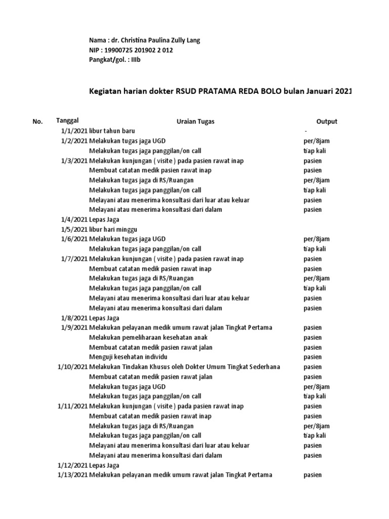 Contoh Form Kegiatan Harian Dr. Zully | PDF