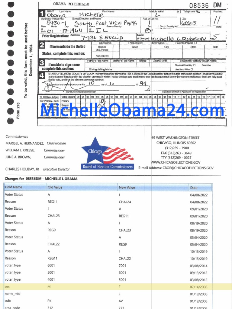 Michelle Obama 1994 Illinois Voter Registration Card As A Male and 2008 ...