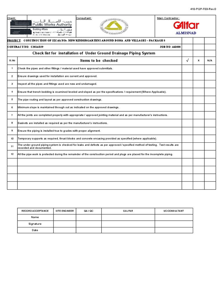 Checklist For UG Drainage Pipe | PDF