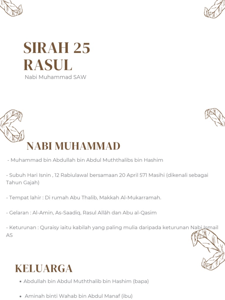 Sirah 25 Rasul | PDF