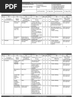 Workshop 4 - Integrating Activity Hirac | PDF | Personal Protective Equipment | Hazards