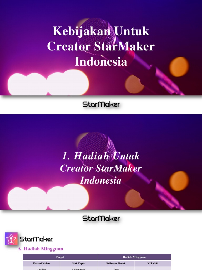 2022 Ketentuan Untuk Creator StarMaker Indonesia | PDF | Hukum | Griya & Taman
