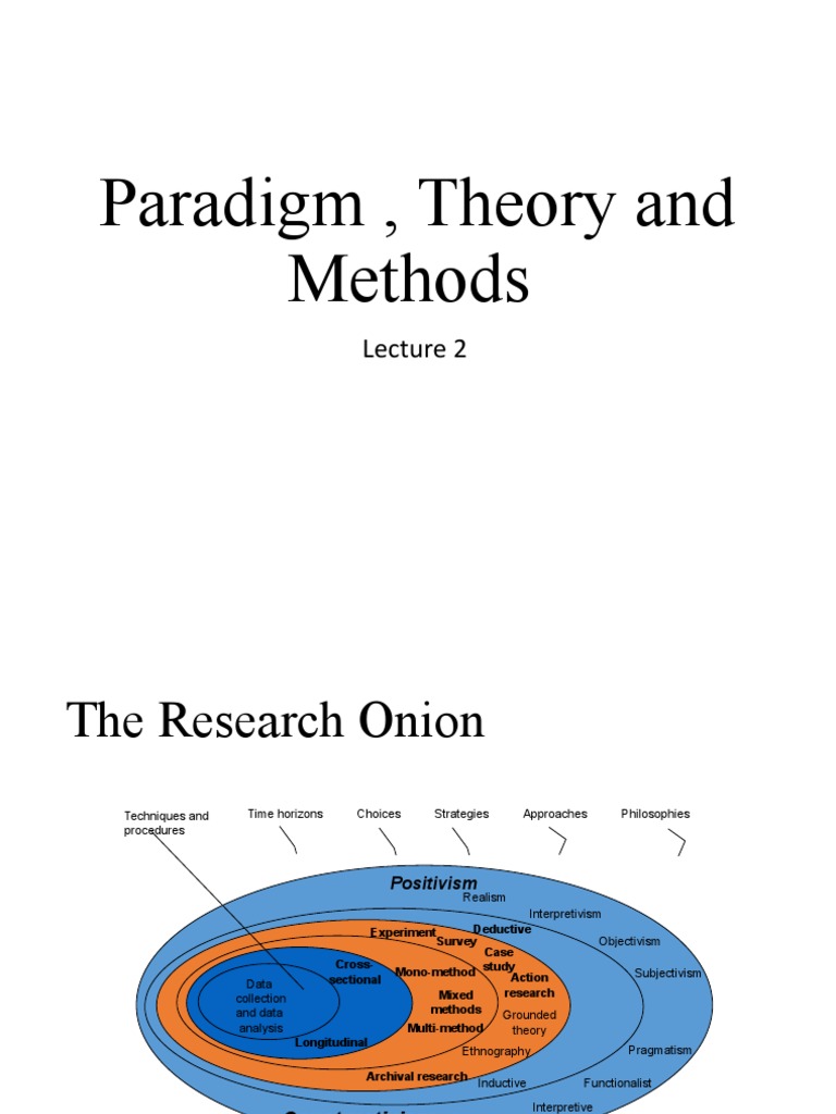 Paradigm, Theory and Methods | PDF | Quantitative Research ...