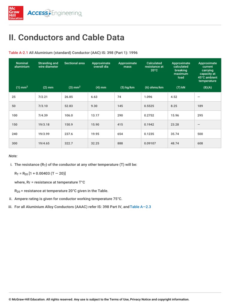 II. Conductors and Cable Data: Table A-2.1 | PDF | Power Engineering ...