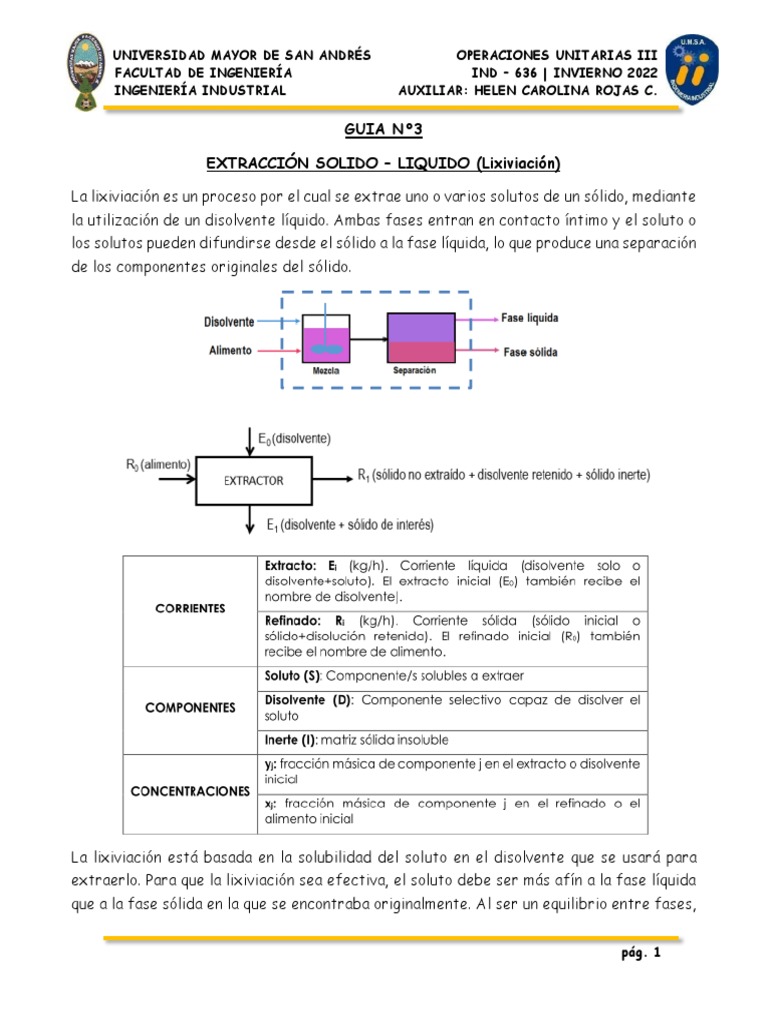 EXTRACCION | PDF | Química | Ciencias fisicas