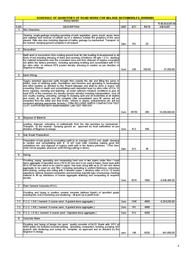 Schedule of Quantities of Road Work For M/S Ask Automobiles, Bhiwadi ...