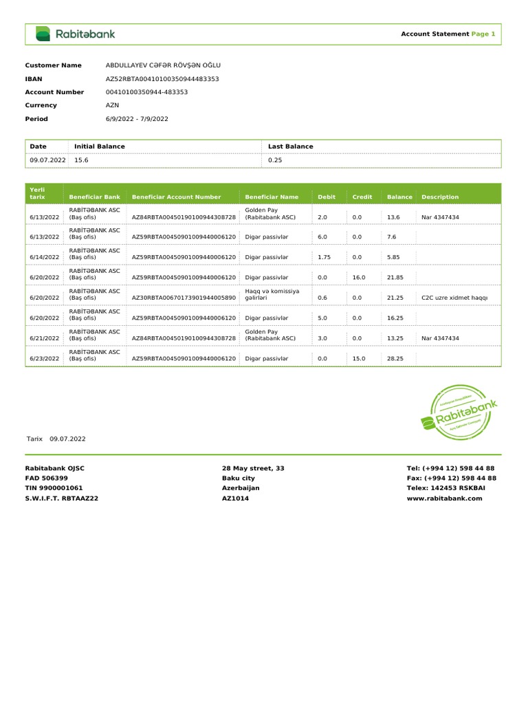 rabite bank statement | PDF