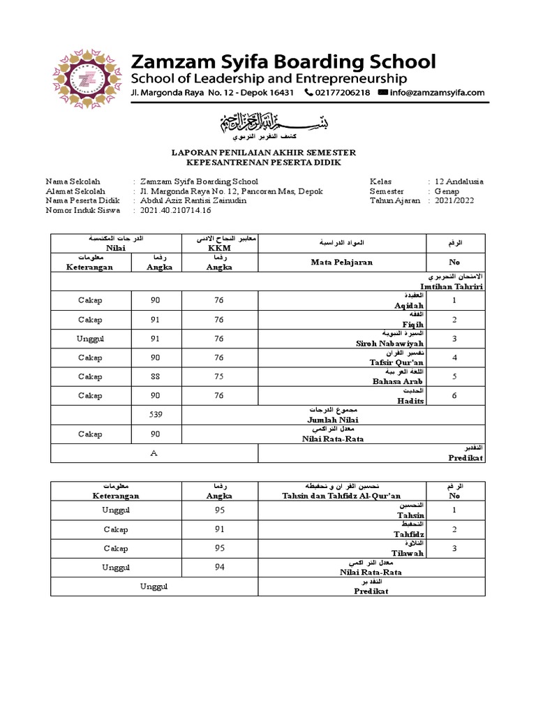 Abdul Aziz Rantisi Zainudin | PDF