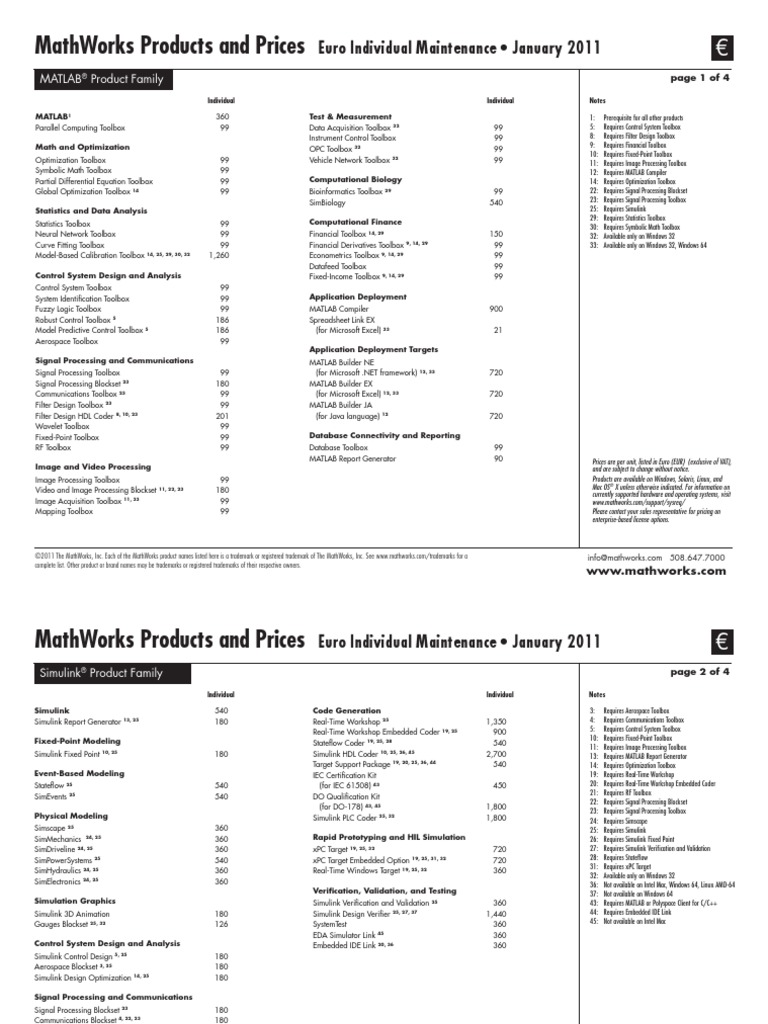 Simulink Price EURO 91016V42 | PDF | Matlab | Subscription Business Model