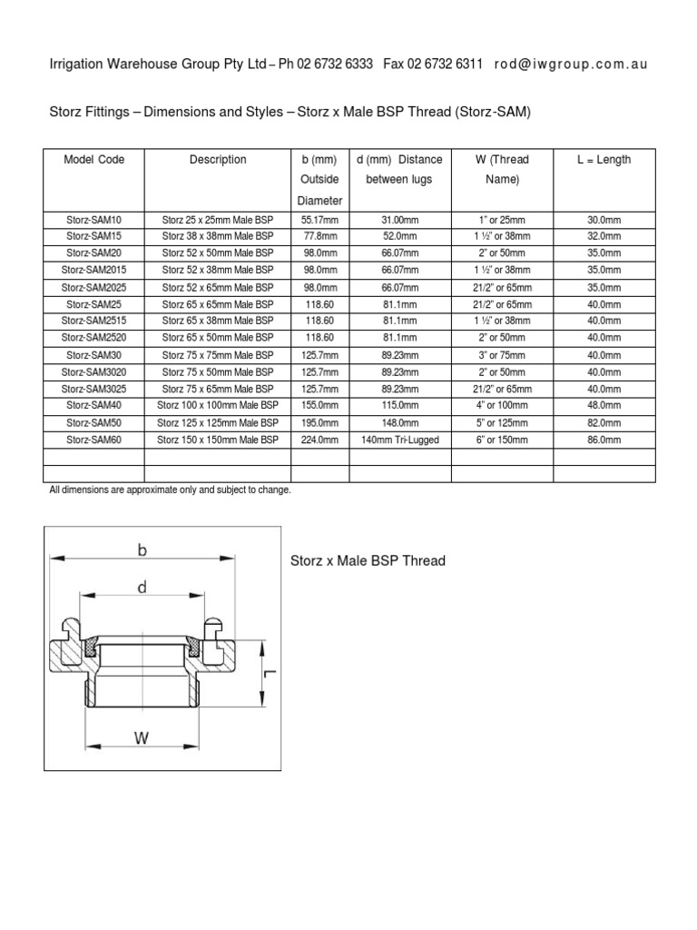 Storz Fittings Dimensions | PDF | Public Safety | Equipment