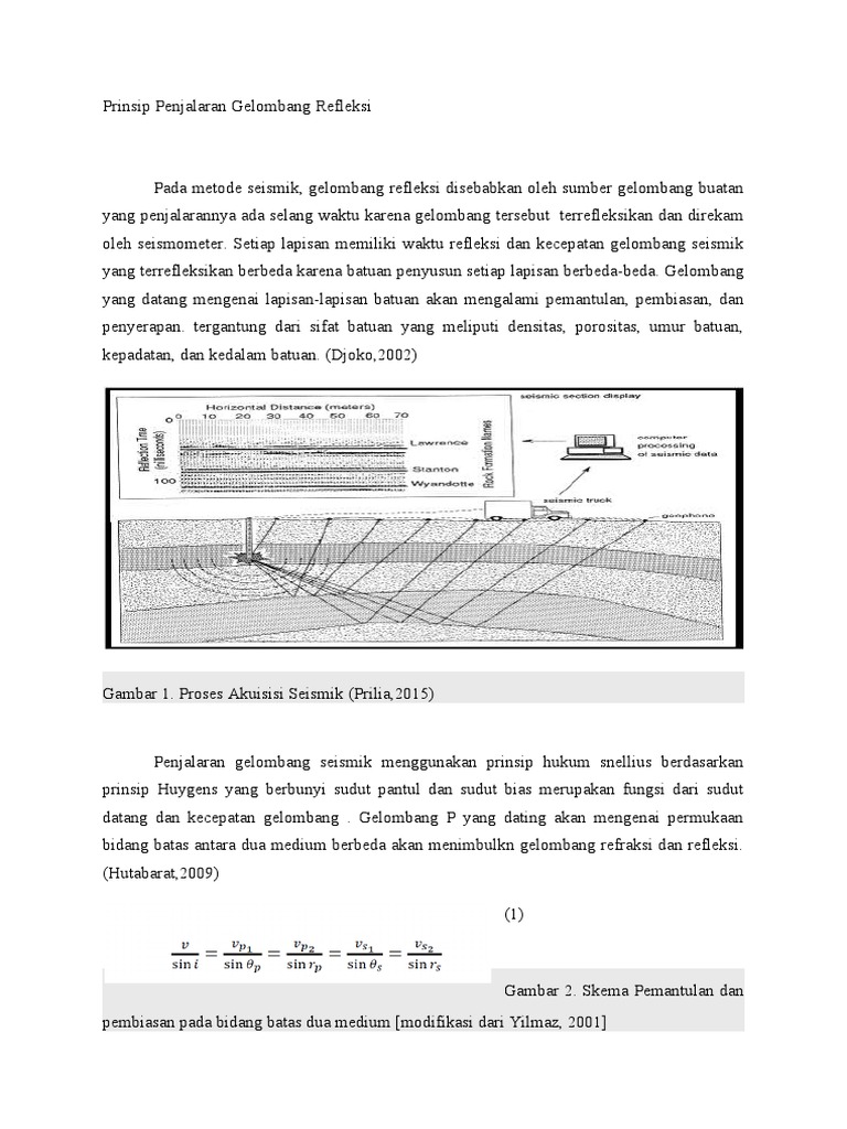 Prinsip Penjalaran Gelombang Refleksi (Revisi) | PDF