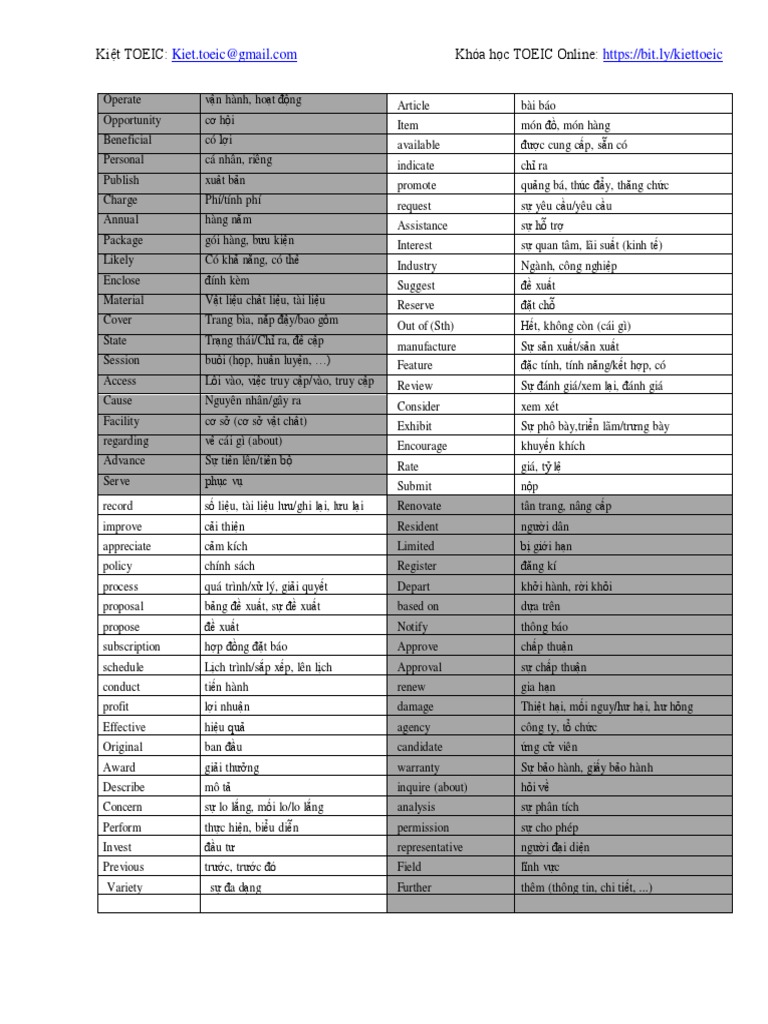 320 TOEIC Vocab | PDF
