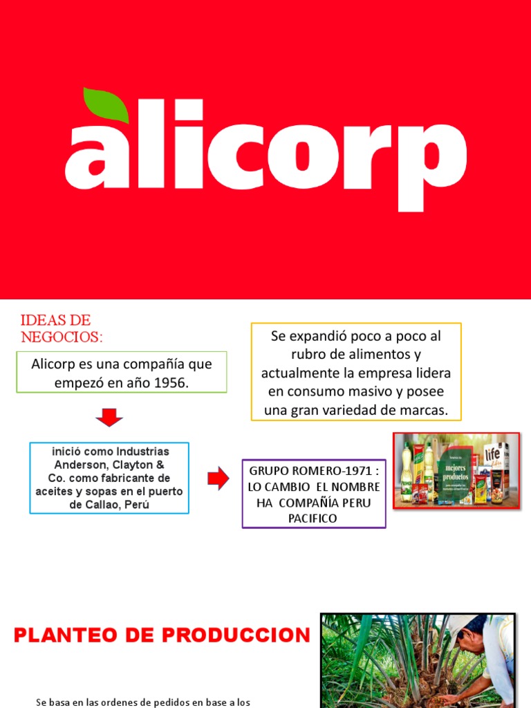 Resumen de la historia, estrategia y líneas de negocio de Alicorp | PDF ...