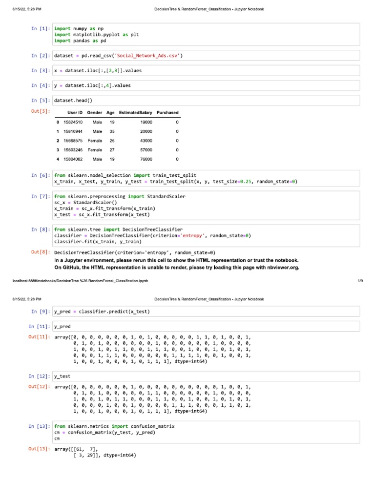 DecisionTree & RandomForest - Classification | PDF