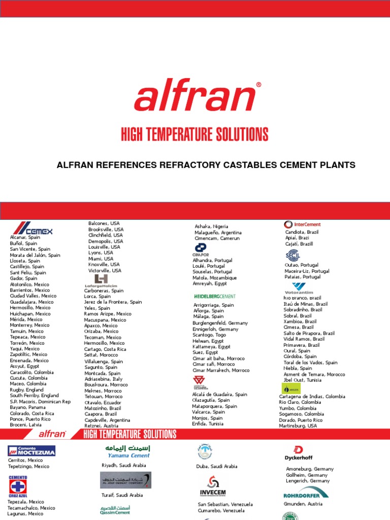 Alfran References Refractory Castables Cement Plants | PDF | United ...