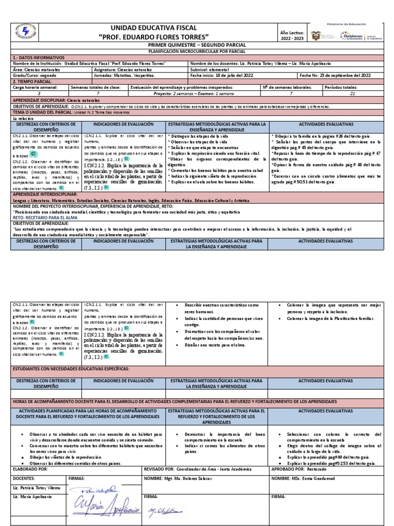 MICROPLANIFICACION CCNN 2do. PARCIAL 2 | PDF | Aprendizaje | Evaluación
