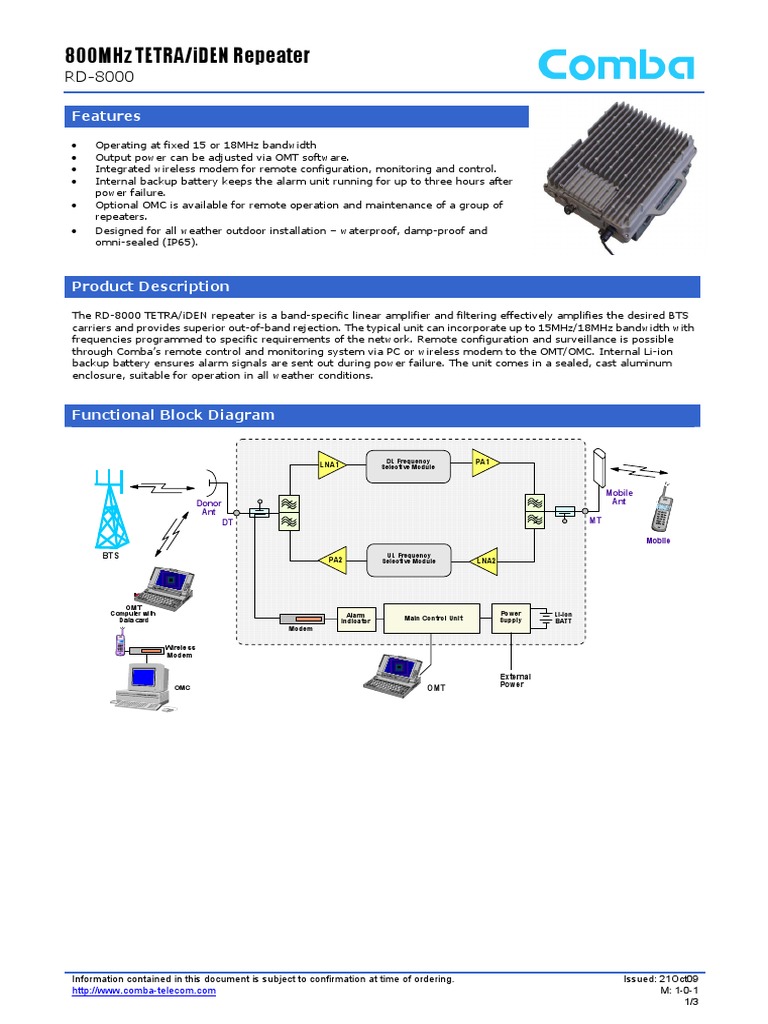 800Mhz Tetra/Iden Repeater: Features | PDF | Modem | Amplifier