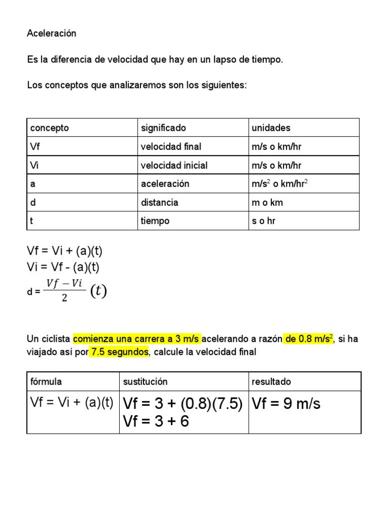 Aceleracion Ejercicios Resueltos | PDF