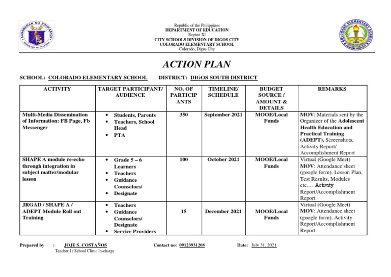 Action Plan: Republic of The Philippines Region XI | PDF | Teaching ...