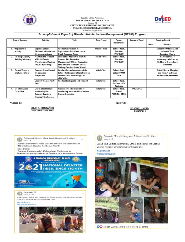 DRRM Program Report: Colorado Elementary | PDF | Career & Growth