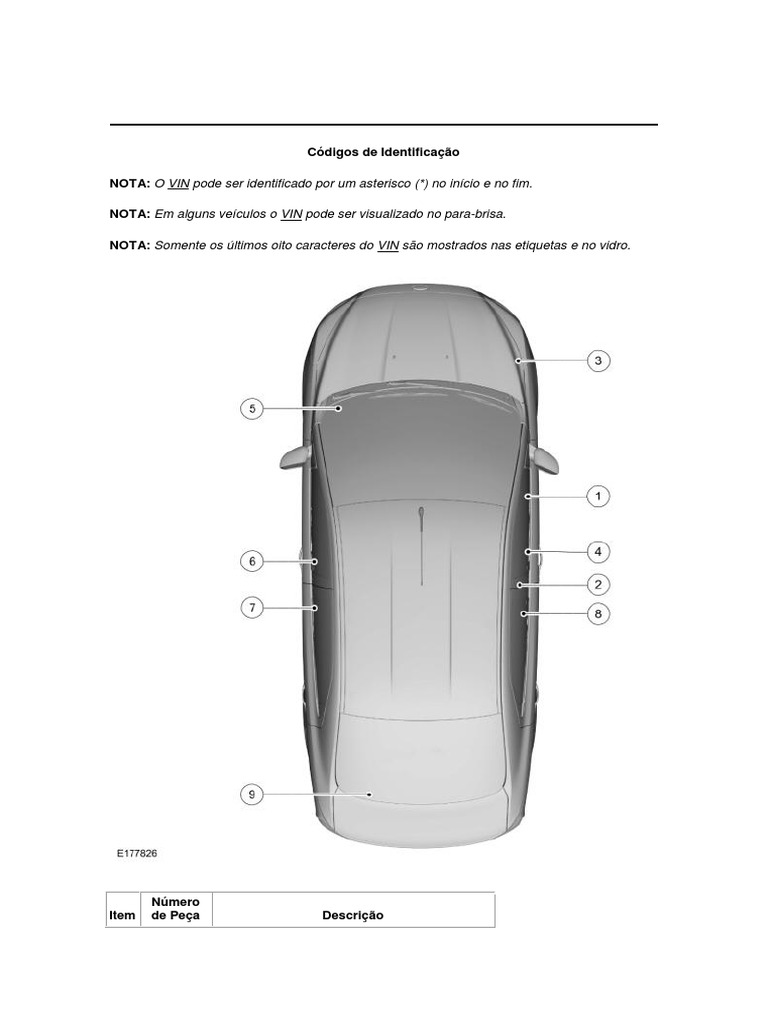 Codigo Identificacao Geral | PDF | Tecnologias automotivas | Tecnologia ...