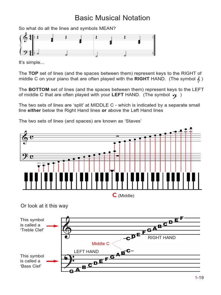 Basic Musical Notation | PDF | Musical Notation | Elements Of Music
