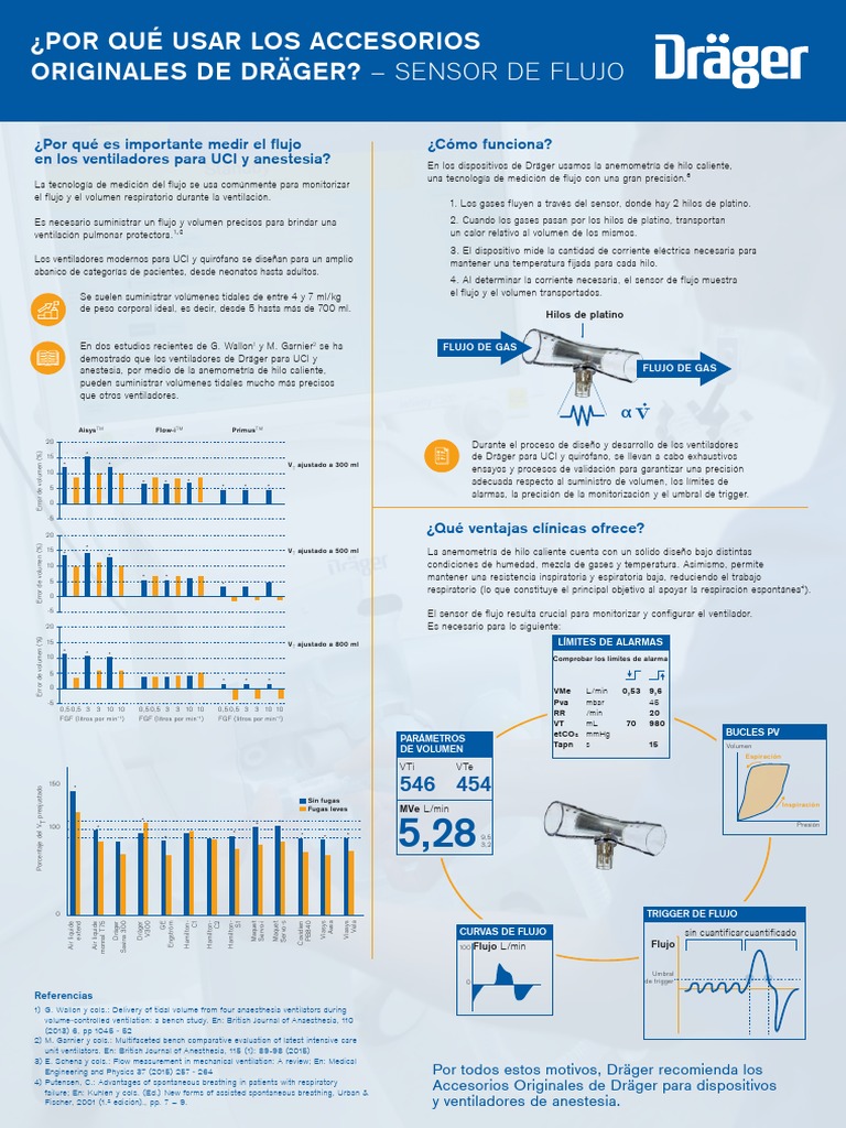 Why Use Dräger Flow Sensor | PDF | Gases | Sistema respiratorio
