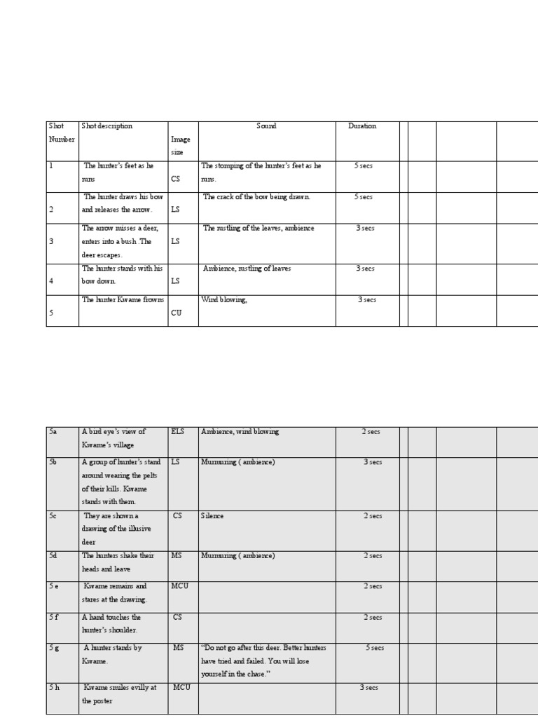 Deer Hunter Script | PDF