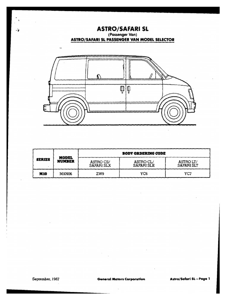 1988 Chevrolet Astro Van | PDF