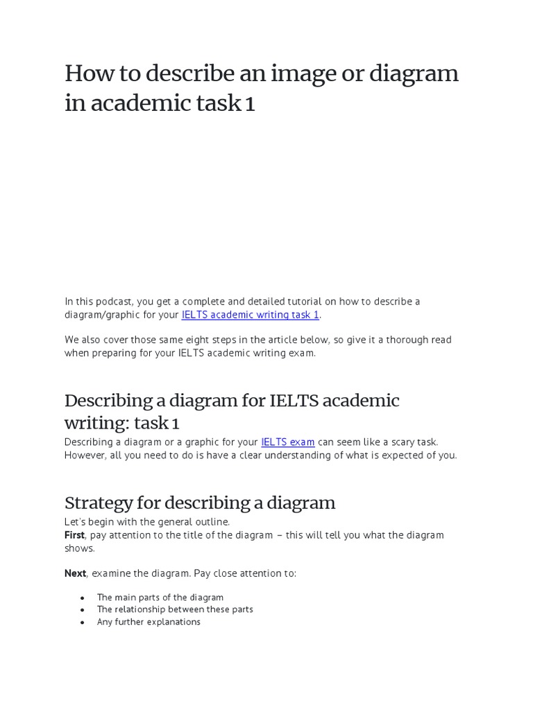 How To Describe An Image or Diagram in Academic Task 1 | Download Free ...