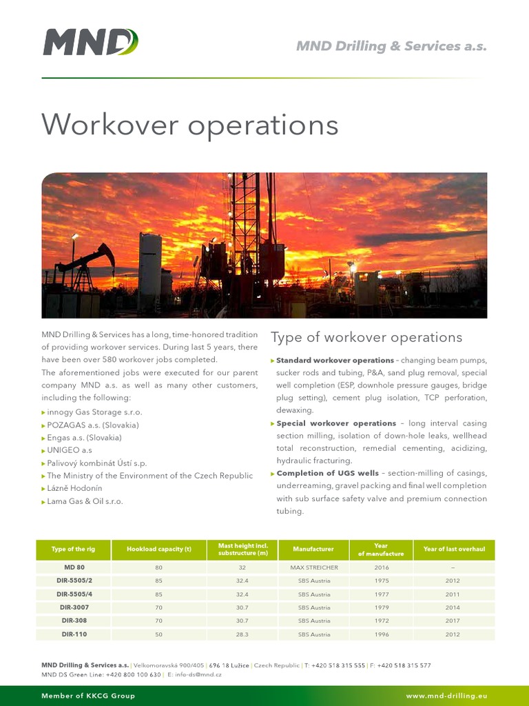 Workover Operations Workover Rigs Workover Rigs | PDF | Casing ... Workover Operations Workover Rigs Workover Rigs | PDF | Casing ...