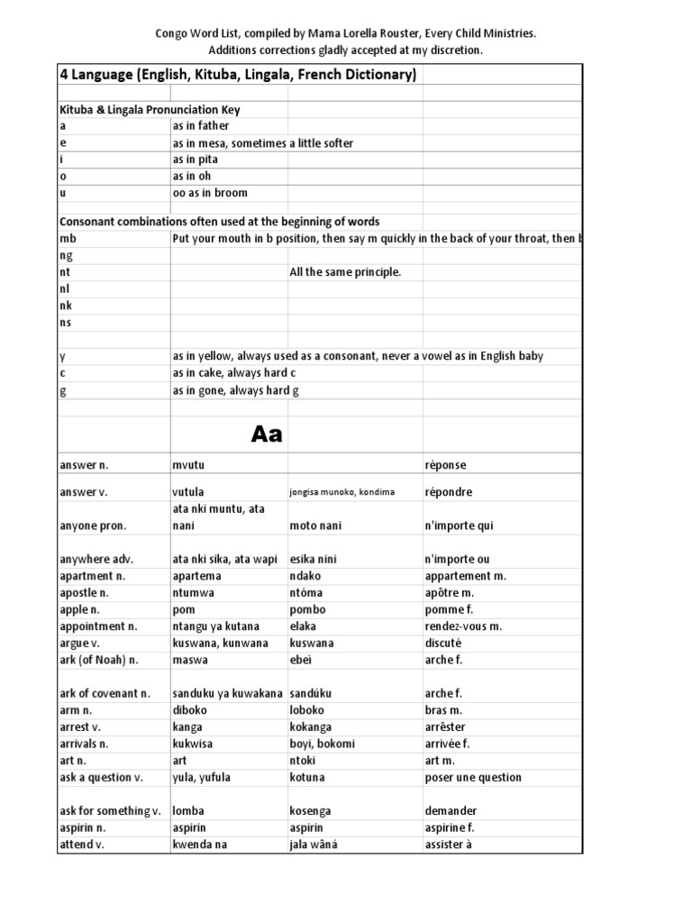 4-Language Dictionary (English-Congo Kituba-Congo Lingala-Congo-French) (PDFDrive) | PDF