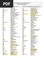 Vessel Prefix Meanings Explained | PDF | Ships | Waterway And Maritime