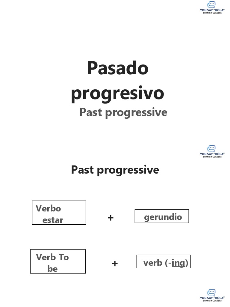 Uso del Pasado Progresivo en Inglés | PDF