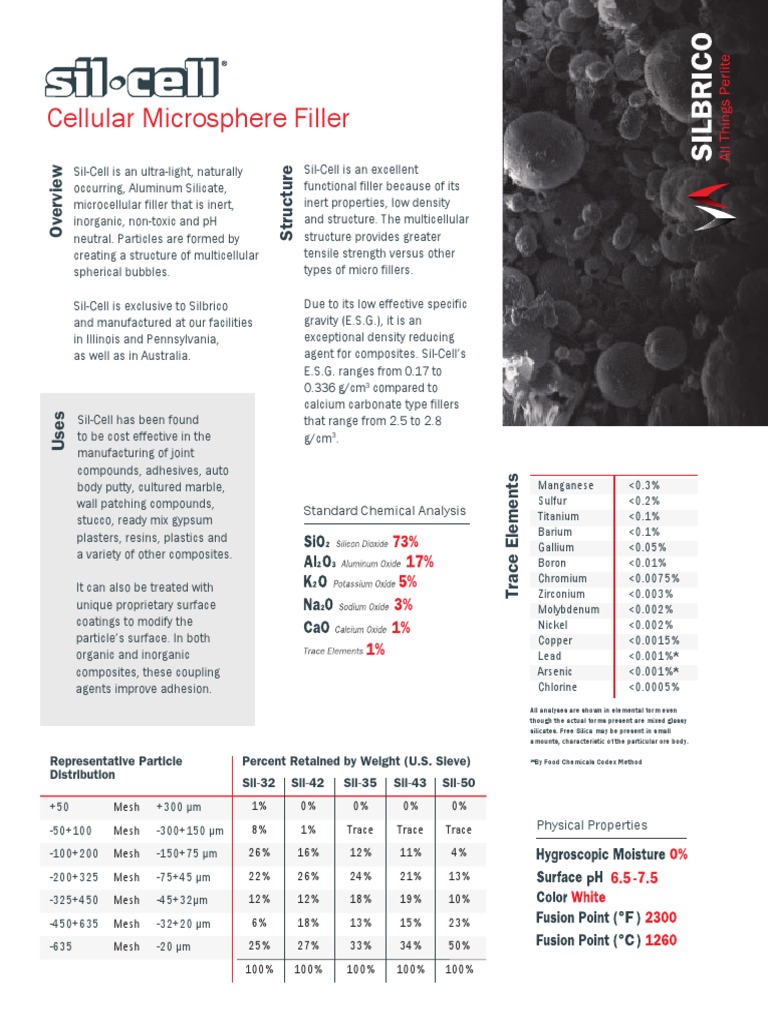 Sil-Cell: Advanced Cellular Filler | PDF | Composite Material | Polymers