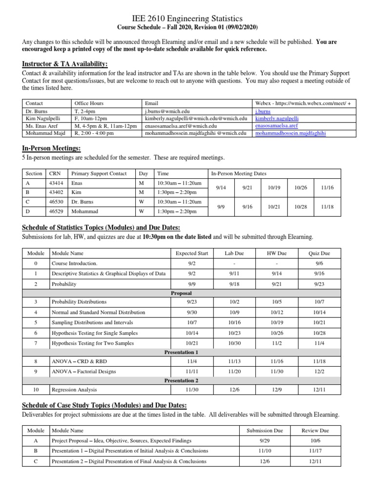 IEE 2610 Course Schedule Fall 2020 | PDF | Analysis Of Variance ...