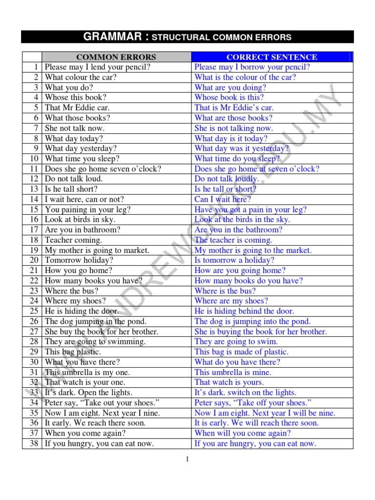 Grammar Common Errors1 | PDF