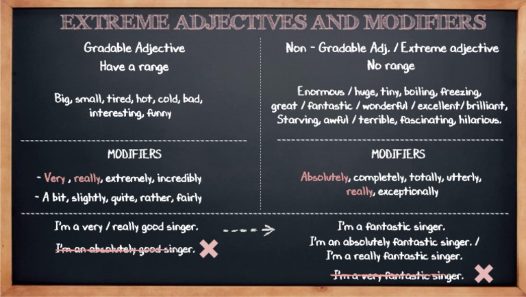 Extreme Adjective & Modifiers | PDF