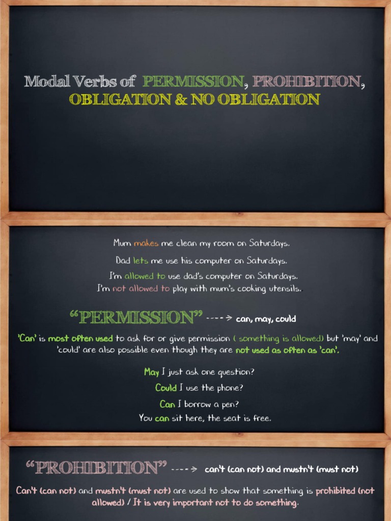 Modal Verbs of Permission, Prohibition, Obligation or No Obligation | PDF