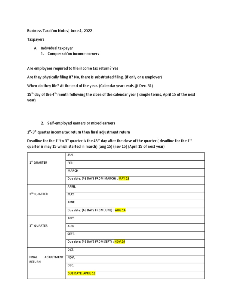 Business Taxation Notes: A Comprehensive Summary of Key Taxation ...