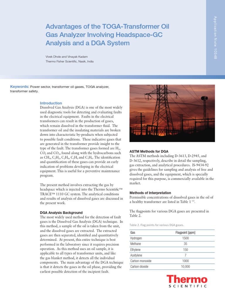 Advantages of The TOGA-Transformer Oil Gas Analyzer Involving Headspace ...