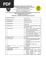 PPG 2025 _ -2.2. Penyusunan RPL Bimbingan Klasikal_ URI | PDF